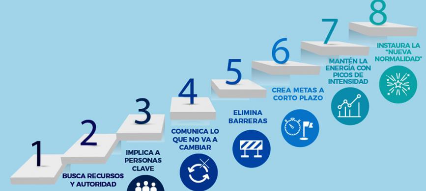 Educación Financiera Básica